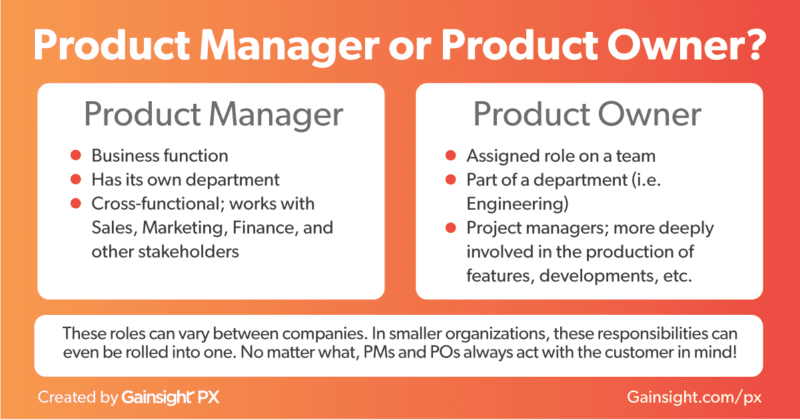What's the Difference Between Product Managers and Product Owners ...