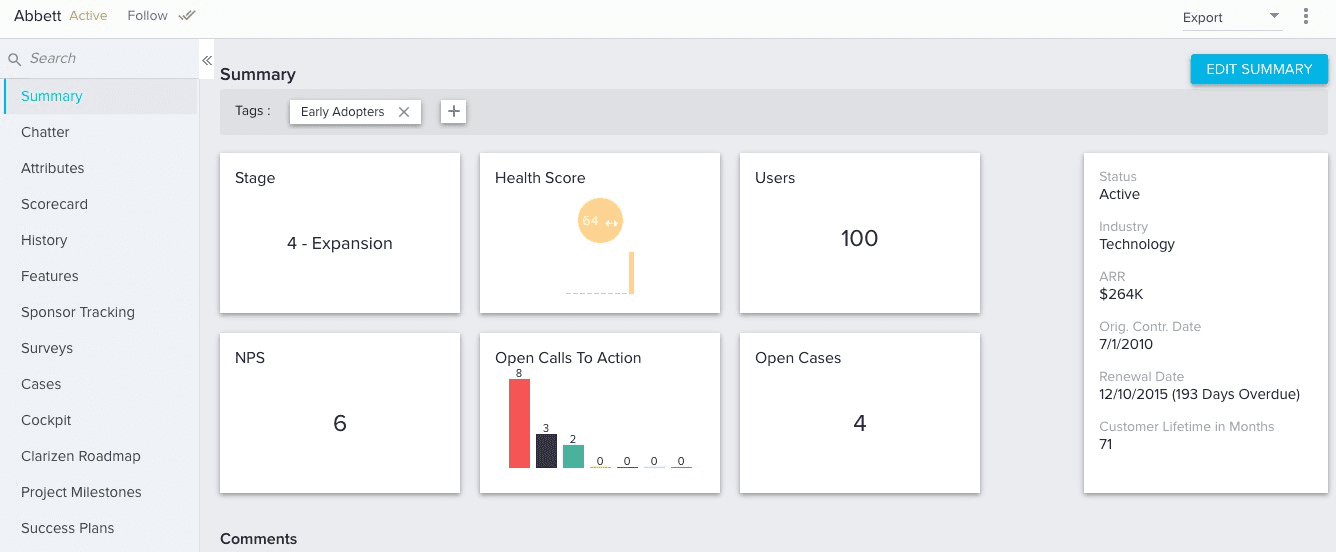 Why Gainsight is my Personal Assistant | Gainsight Software
