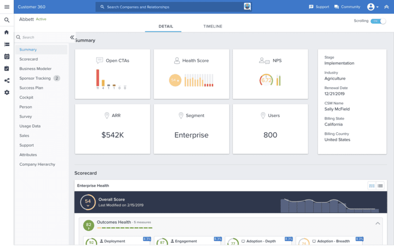 3 Reasons To Invest In Customer Success Technology Now | Gainsight Software