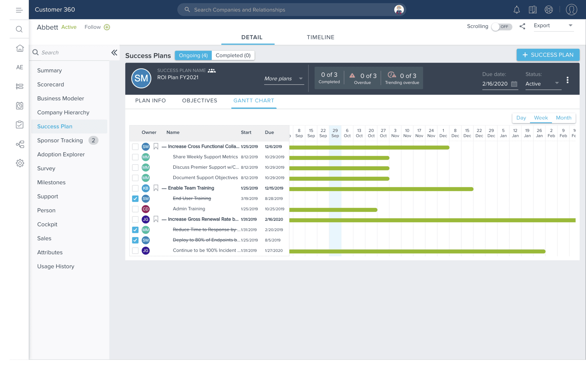 3 Reasons To Invest In Customer Success Technology Now | Gainsight Software