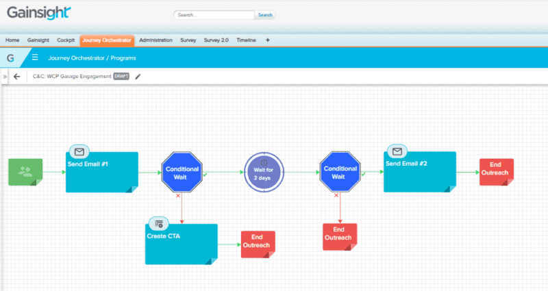 Change the Game in 5 Minutes: Janine Sneed Achieves Consistency Through ...