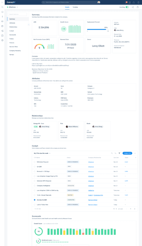 Renew Your Reseller Strategy With Customer Success | Gainsight Software