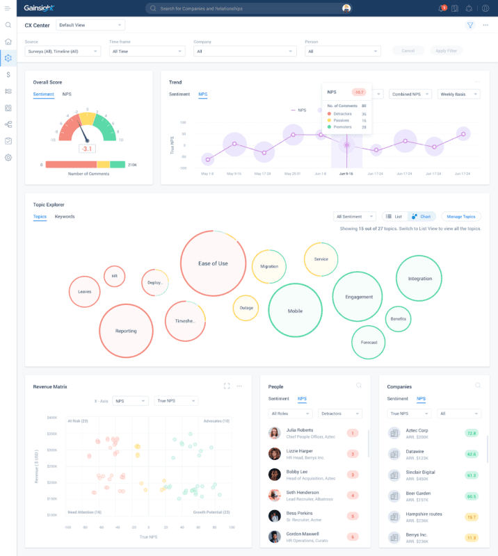 Renew Your Reseller Strategy With Customer Success | Gainsight Software