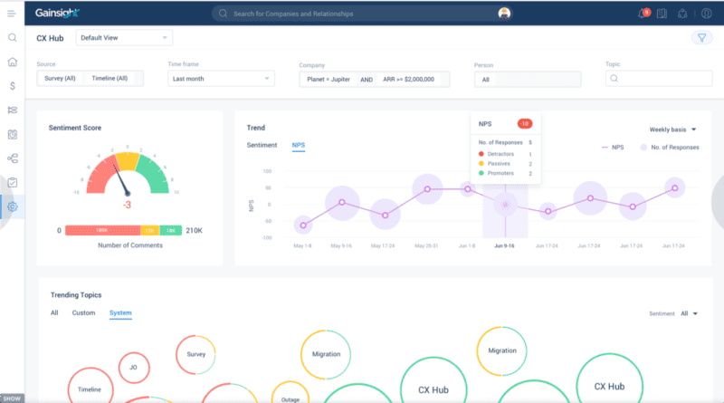 Great CX Starts With a Multi-Channel Approach to Customer Success ...