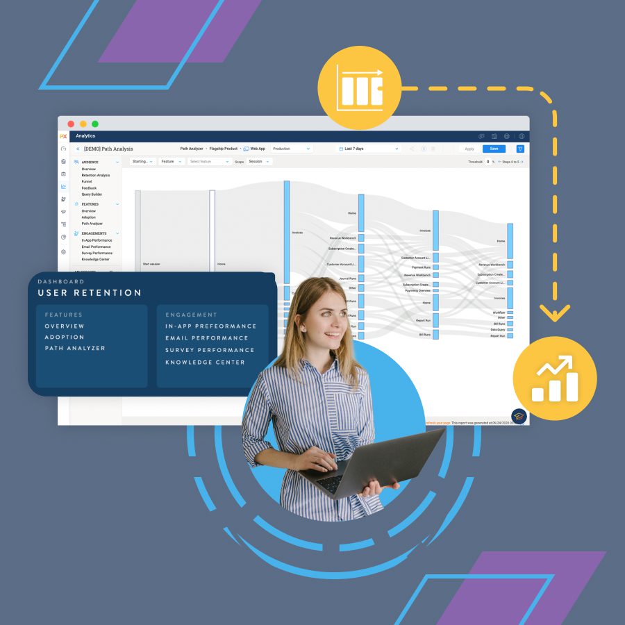 Evolve With Gainsight | Gainsight Software