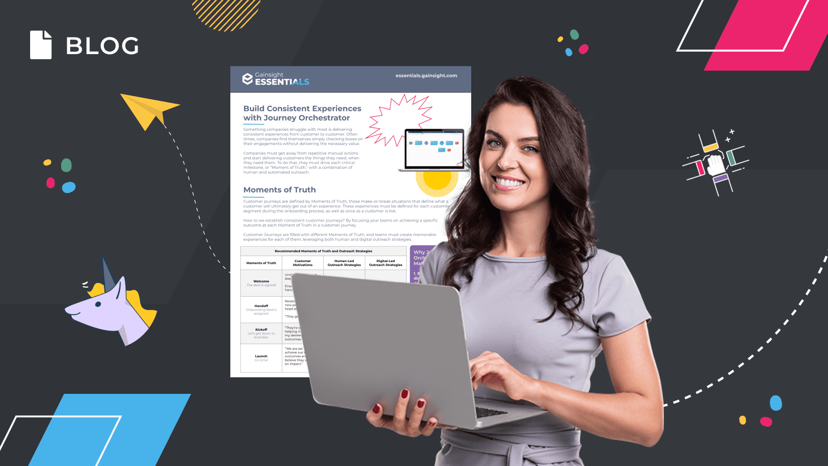 Gainsight Essentials Journey Orchestrator | Gainsight Software