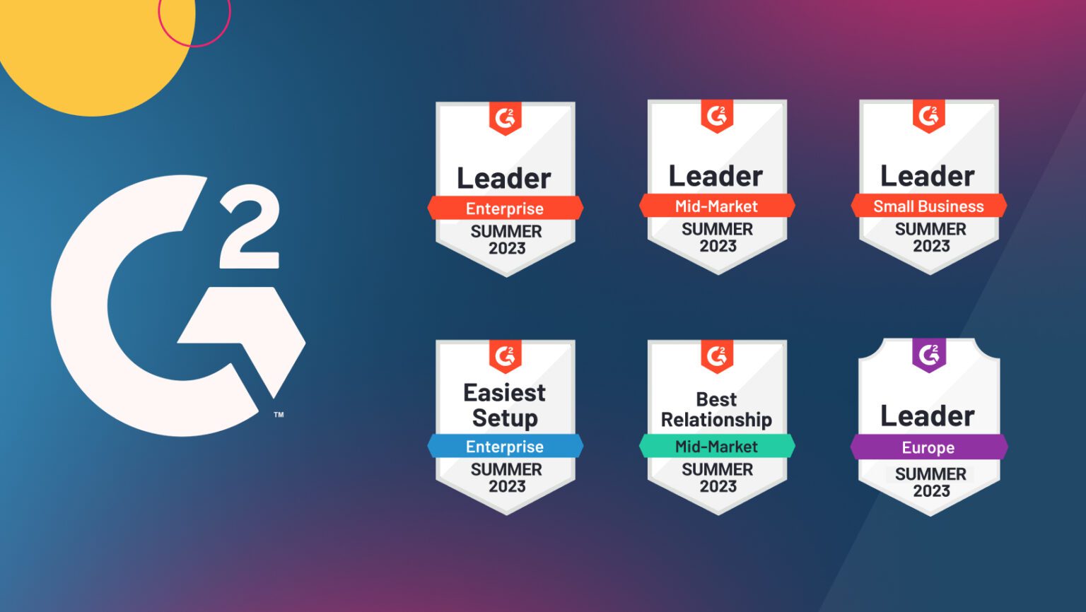 G2 Grid Report for Community Management Software (Summer 2023 ...