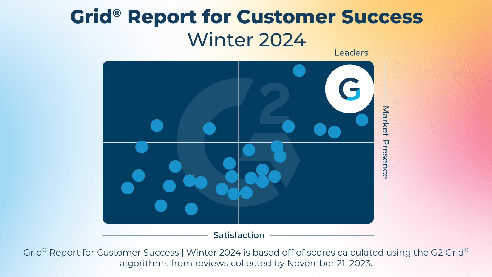Gainsight Reigns Supreme: Winter 2024 G2 Grid Report Unveiled! | Gainsight Software