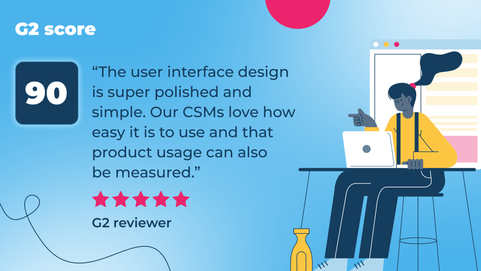 Gainsight Reigns Supreme: Winter 2024 G2 Grid Report Unveiled! | Gainsight Software