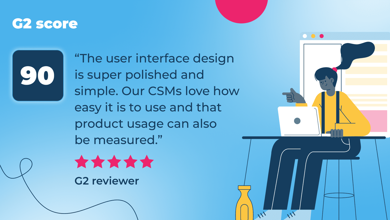 Gainsight Reigns Supreme: Winter 2024 G2 Grid Report Unveiled ...