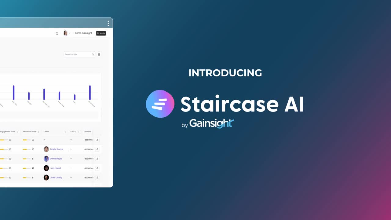 Staircase AI by Gainsight Overview | Gainsight Presents